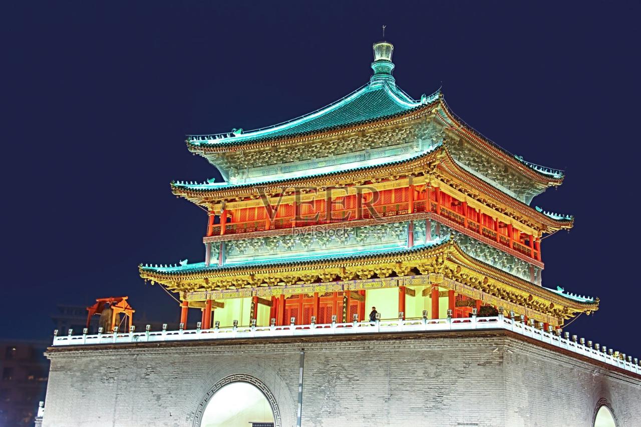 Xian Bell Tower Square and Music Fountain Show Tour - China Xian Tour ...