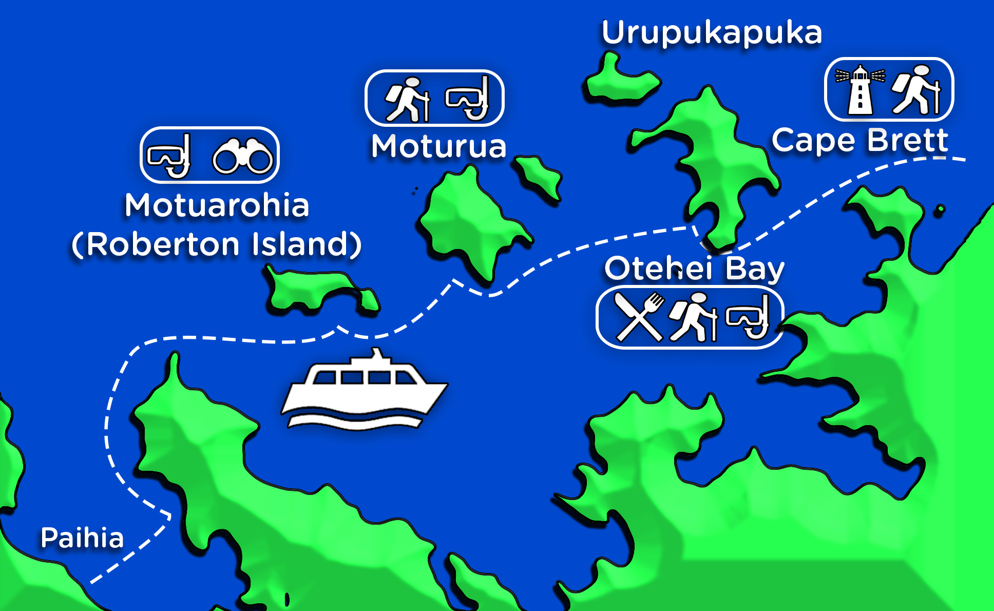 Paihia Island Shuttle / Ferry - Sea Shuttle Bay of Islands Reservations