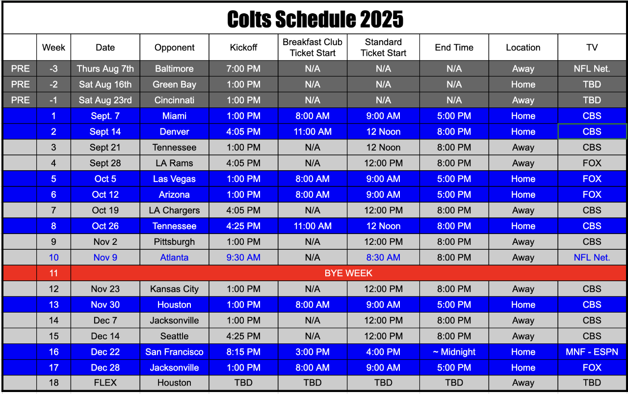 HOME GAMES: Colts Game Day Tailgate & Watch Party Experience - The ...