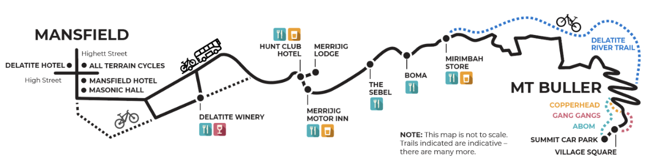 Explorer Shuttle Day Pass - Locals Day Out Reservations
