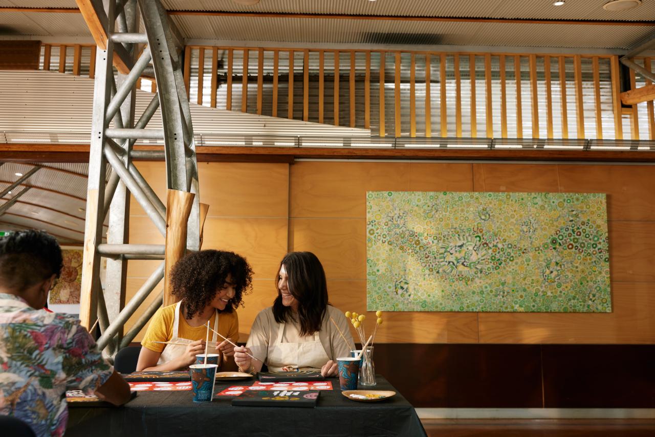 Introduction to Aboriginal Art - Southern Cultural Immersion Reservations