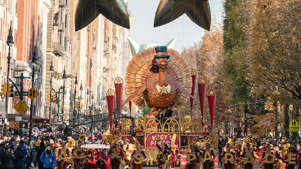 Macy's Thanksgiving Day Parade - C & R Bus Tours Reservations