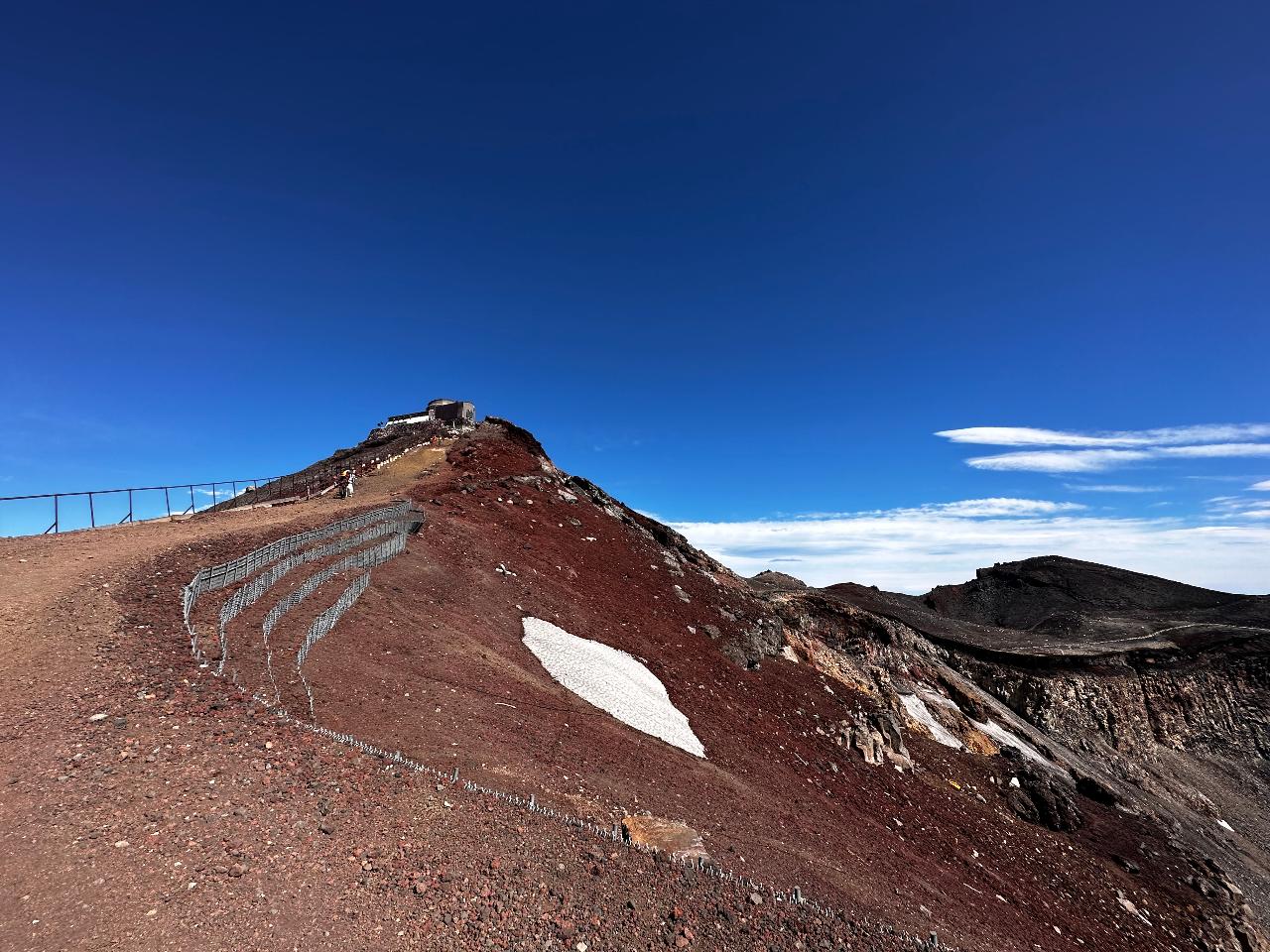 MT. FUJI CLIMB (2-DAY HIKE) | 富士登山ツアー (1泊2日) - Fuji Speedway Hotel ...