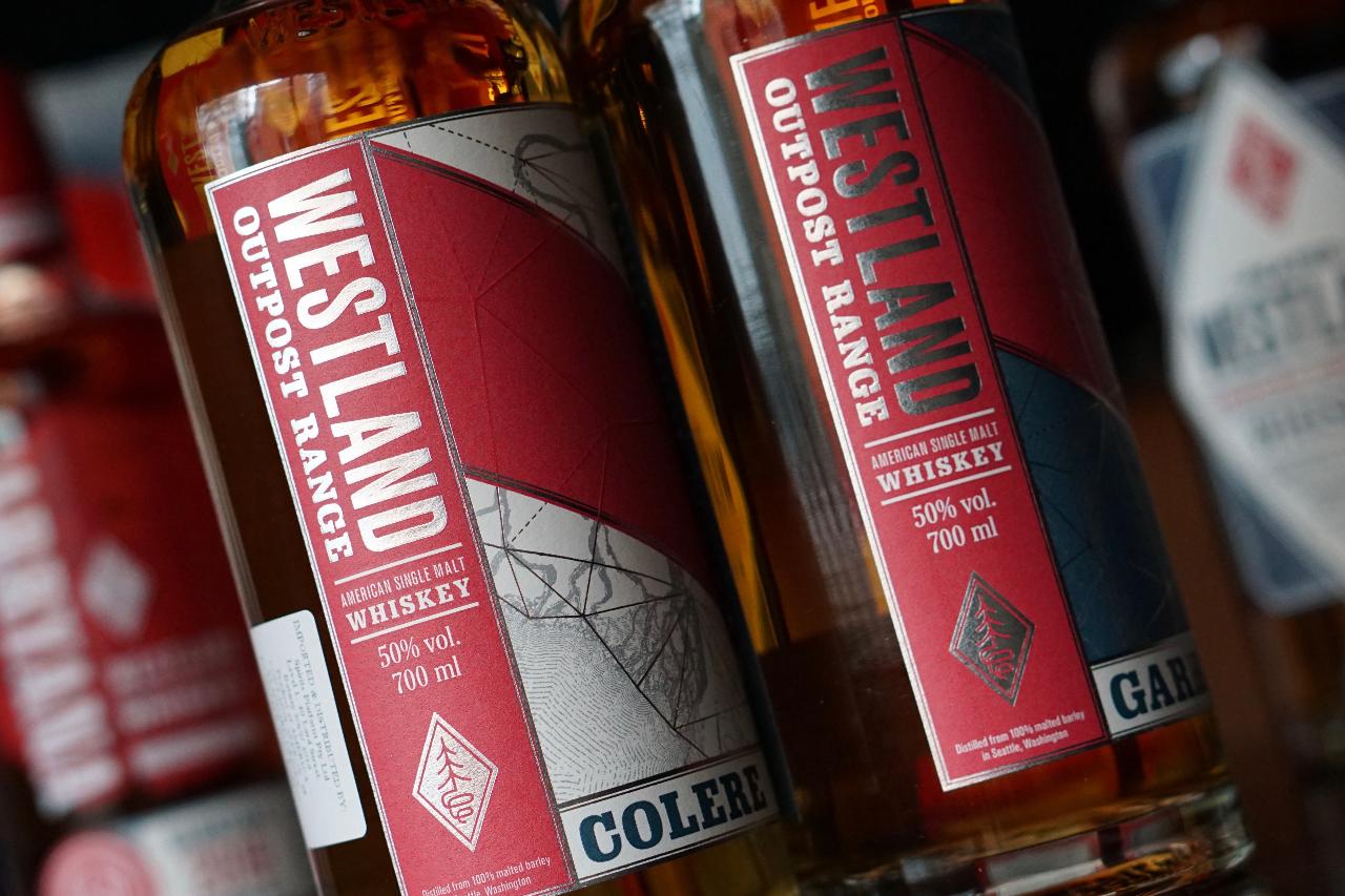 Virtual: Westland Garryana side-by-side and launch of the Colere 1.1 ...