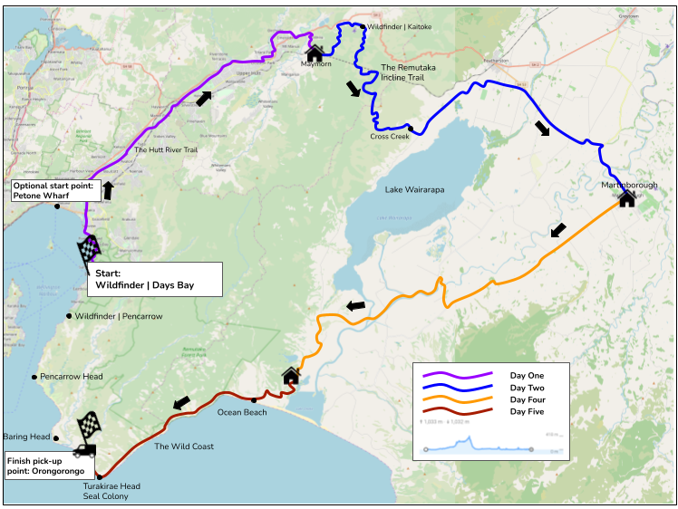 Full Remutaka Cycle Trail Loop including 2-night Martinborough Stopover ...
