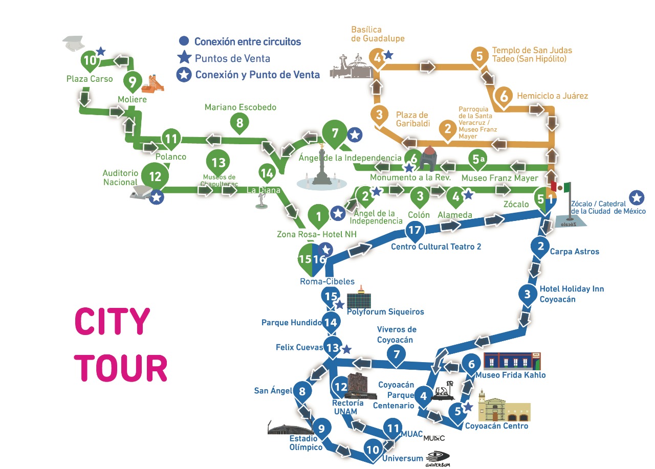 Mexico City Tour Hop On/ Hop Off - Capital Bus Reservations