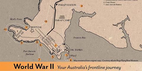 Australia's Frontline: WW2 Half Day Tour - Sea Darwin Reservations