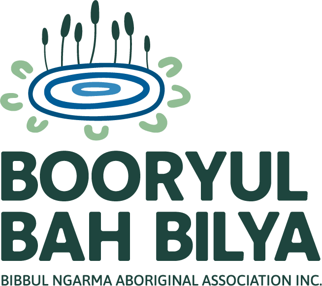 Mandoon Bilya Cultural Presentation (BoorYul-Bah-Bilya Cultural Mapping ...